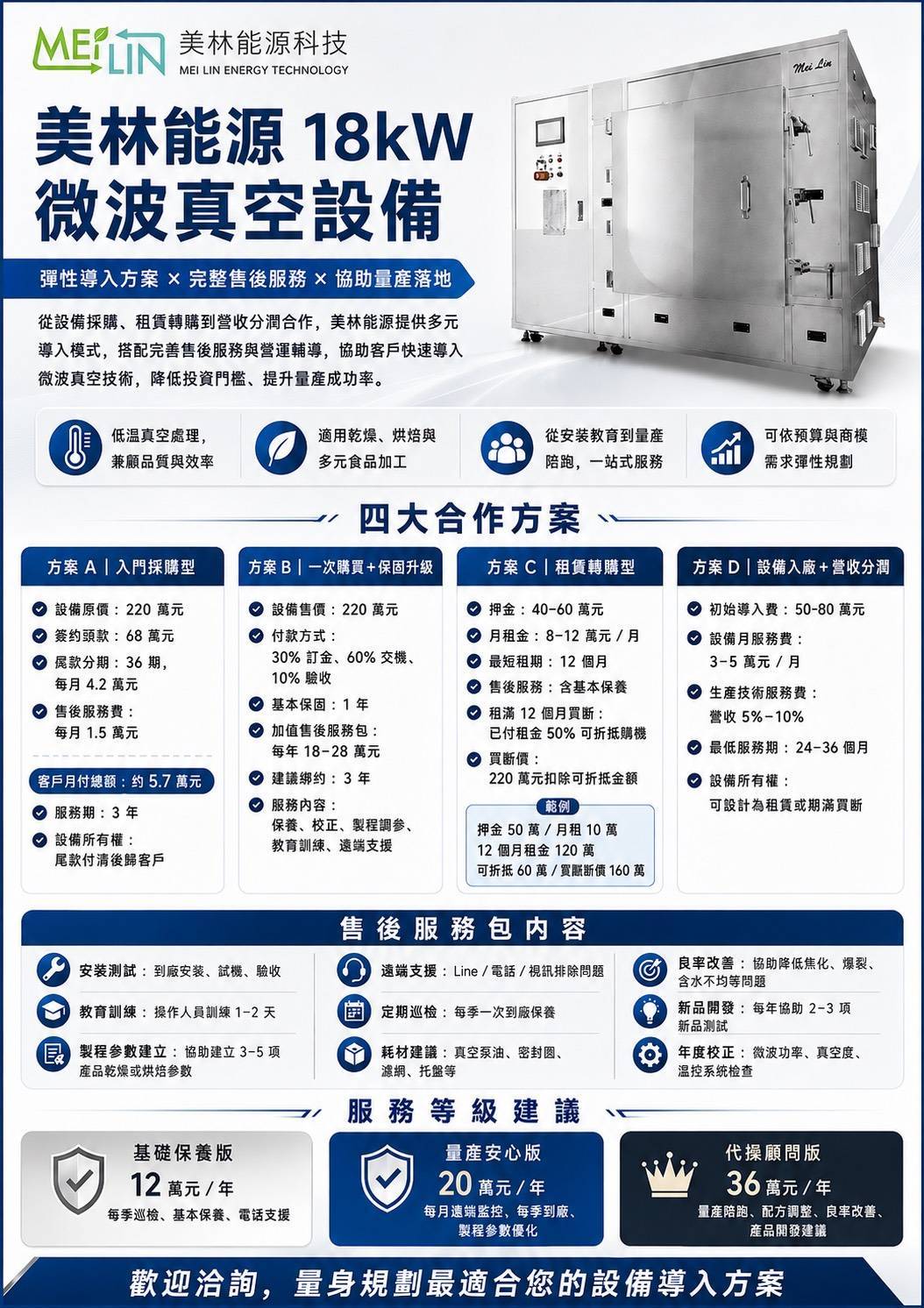 美林能源18KW微波真空設備用途說明及訂購方案介紹 - 美林能源:乾燥機 | 微波乾燥 | 裂解 | 微波真空 領先的微波應用技術專家